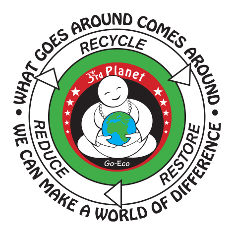 3rd Planet Mats | Free Fly